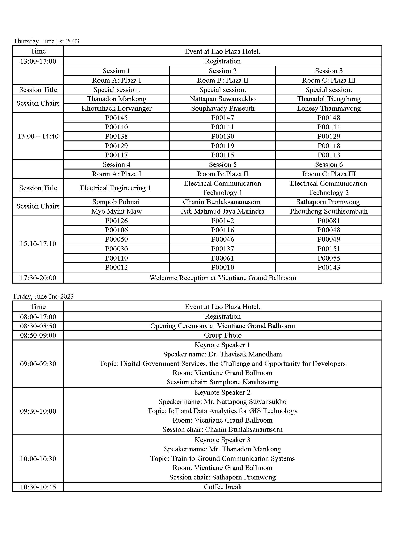 Technical Program – ICEAST 2023
